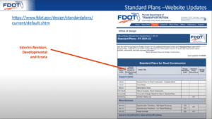 FDOT STANDARD PLANS 2021-22 UPDATE TRAINING