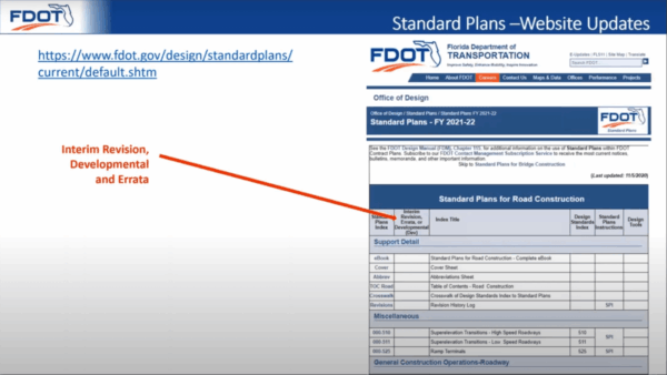 FDOT STANDARD PLANS 2021-22 UPDATE TRAINING